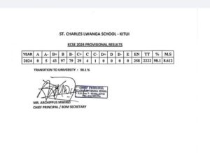 Kitui’s Best: A Look at the Stellar Performance of Kitui Schools in ...
